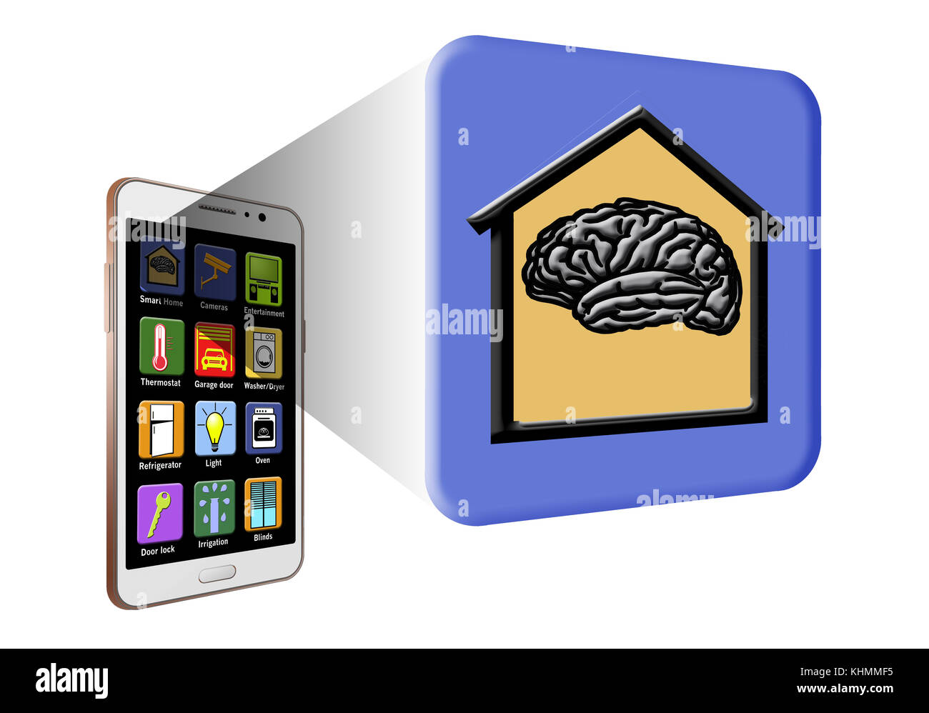 Smart Home phone app icons are shown here Stock Photo - Alamy