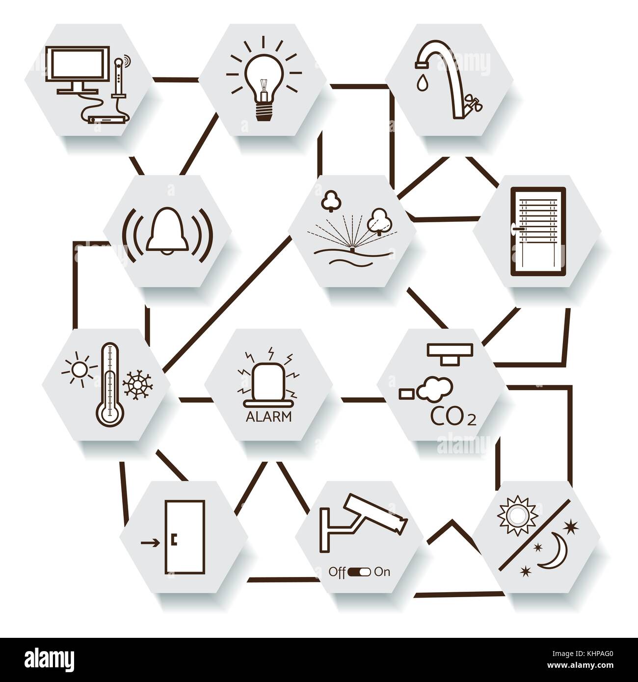 Smart home technology system with centralized control. Design for ...