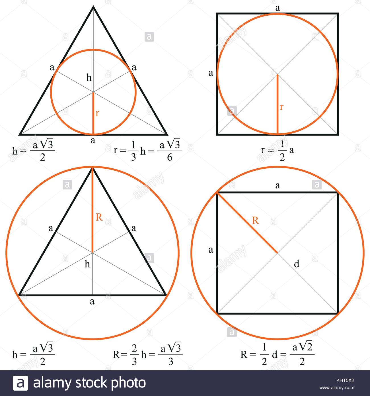 Inscribed Circle Stock Photos & Inscribed Circle Stock Images - Alamy