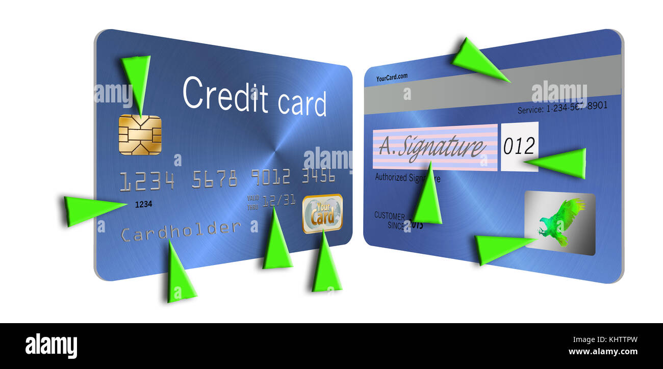 Here is a credit card showing the security features that protect users ...