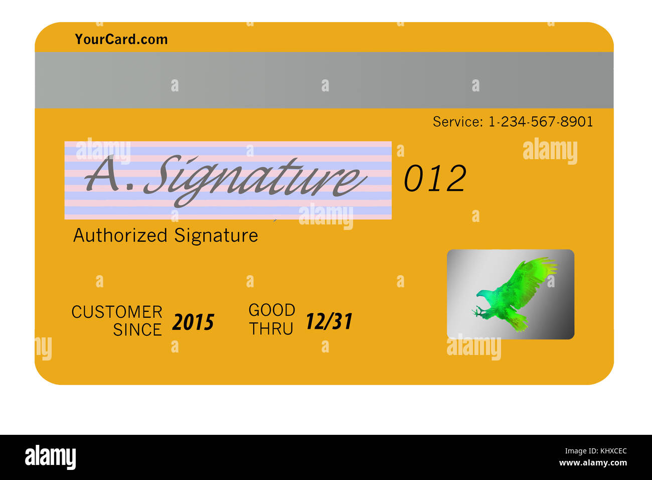Here are the front and back of a credit card showing security features ...