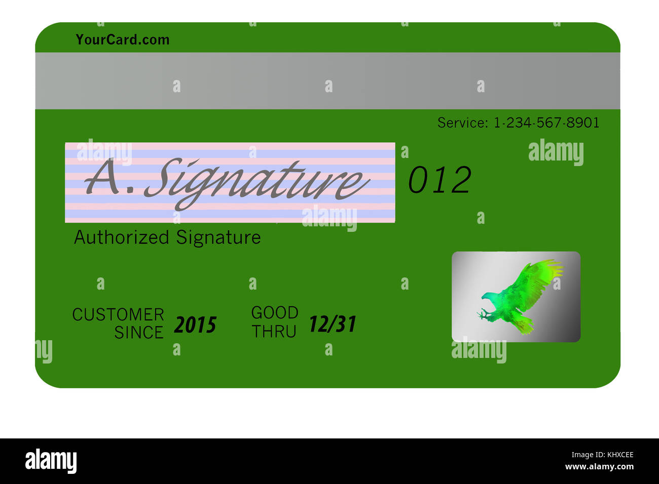 Here are the front and back of a credit card showing security features ...
