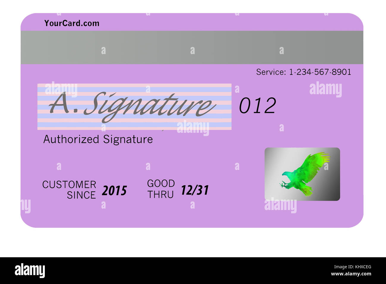 Here are the front and back of a credit card showing security features ...