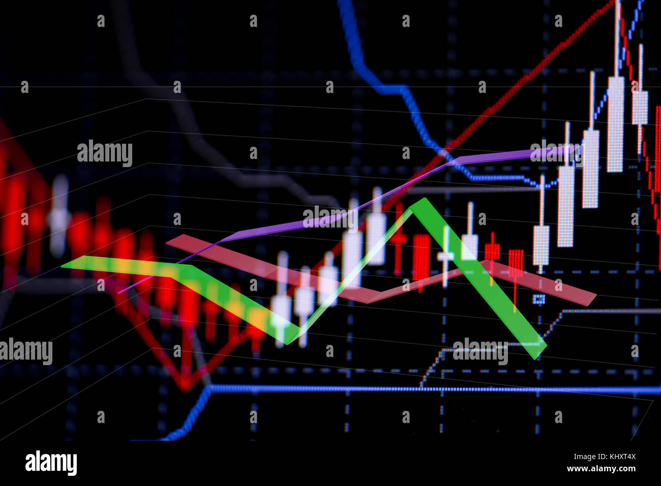Candle stick graph chart with indicator showing bullish point or ...