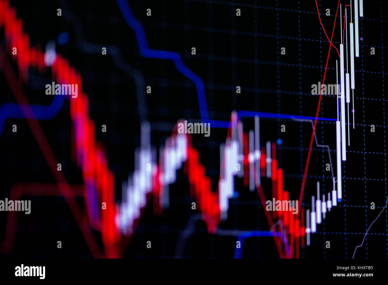 Candle stick graph chart with indicator showing bullish point or ...