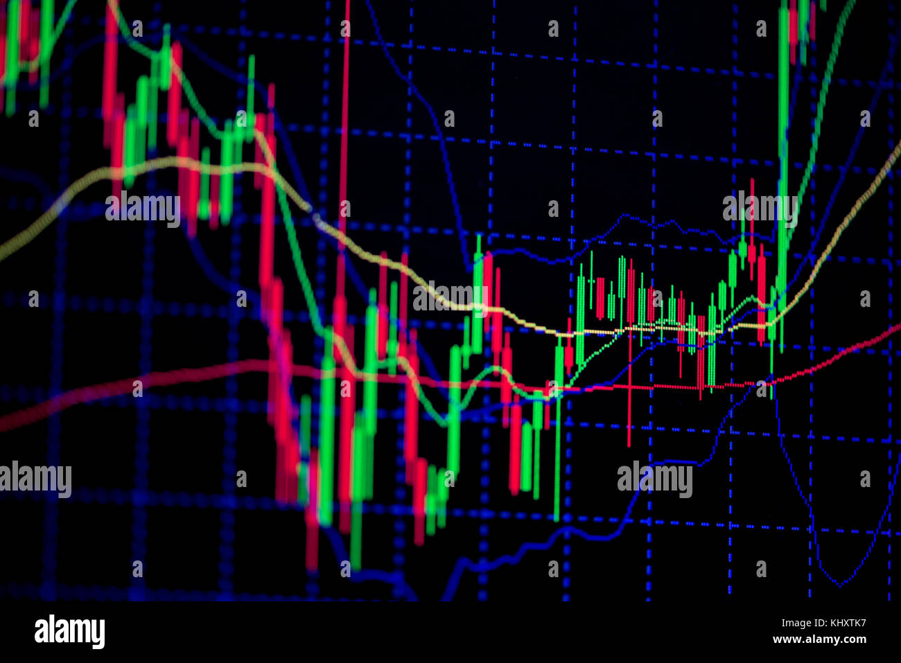 Candle stick graph chart with indicator showing bullish point or ...