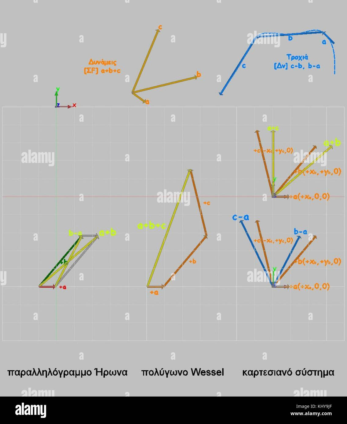 Coplanar hi-res stock photography and images - Alamy