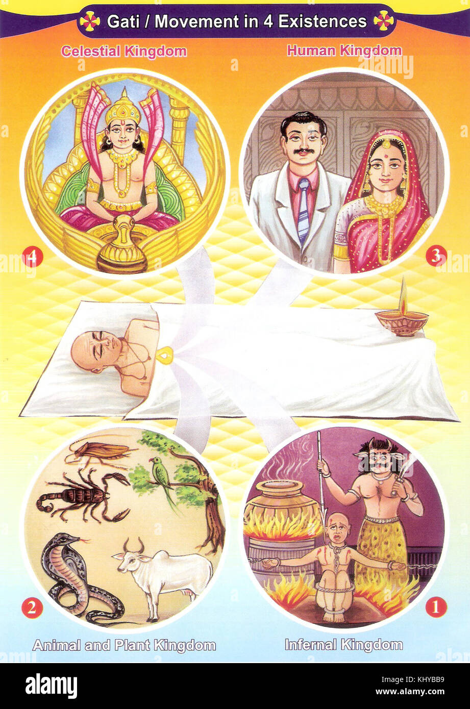 Gati hi-res stock photography and images - Alamy