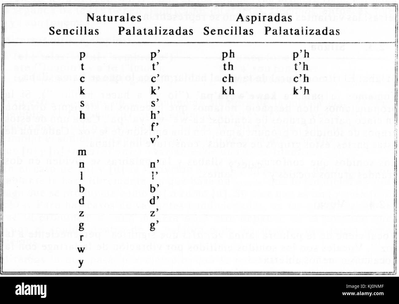 Nasa identity Black and White Stock Photos & Images - Alamy