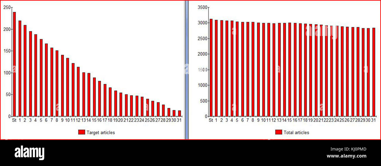 The march of progress illustration hi-res stock photography and images ...