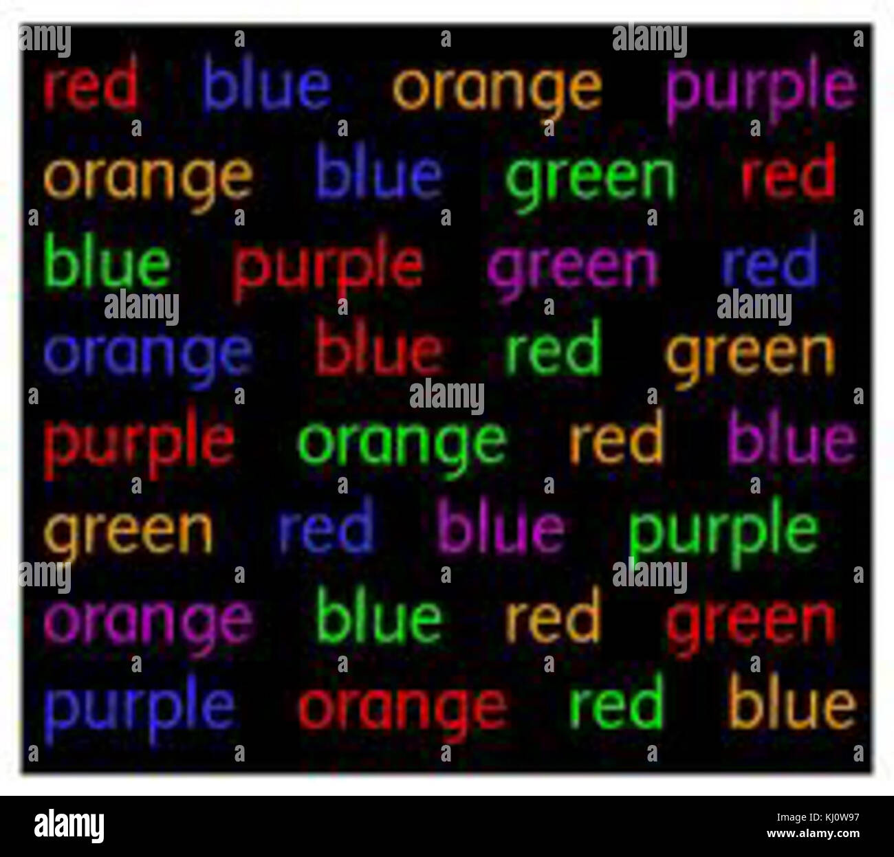 Color perception chart Stock Photo - Alamy Color perception chart Stock Photo - Alamy