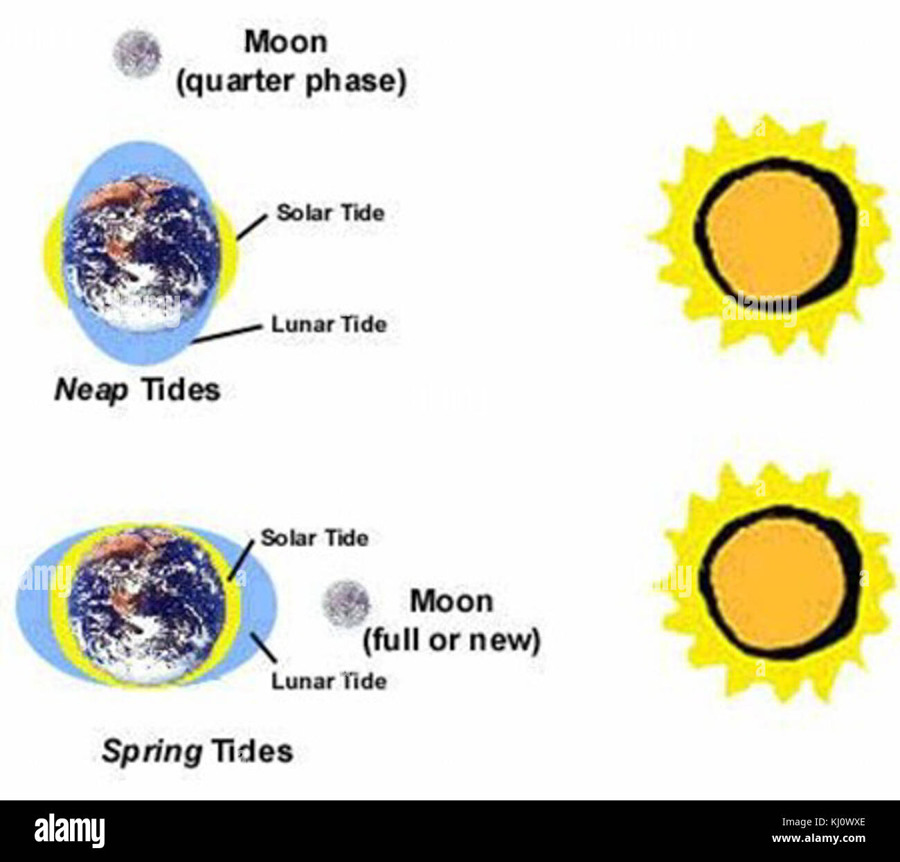 Space based solar power Cut Out Stock Images & Pictures - Alamy