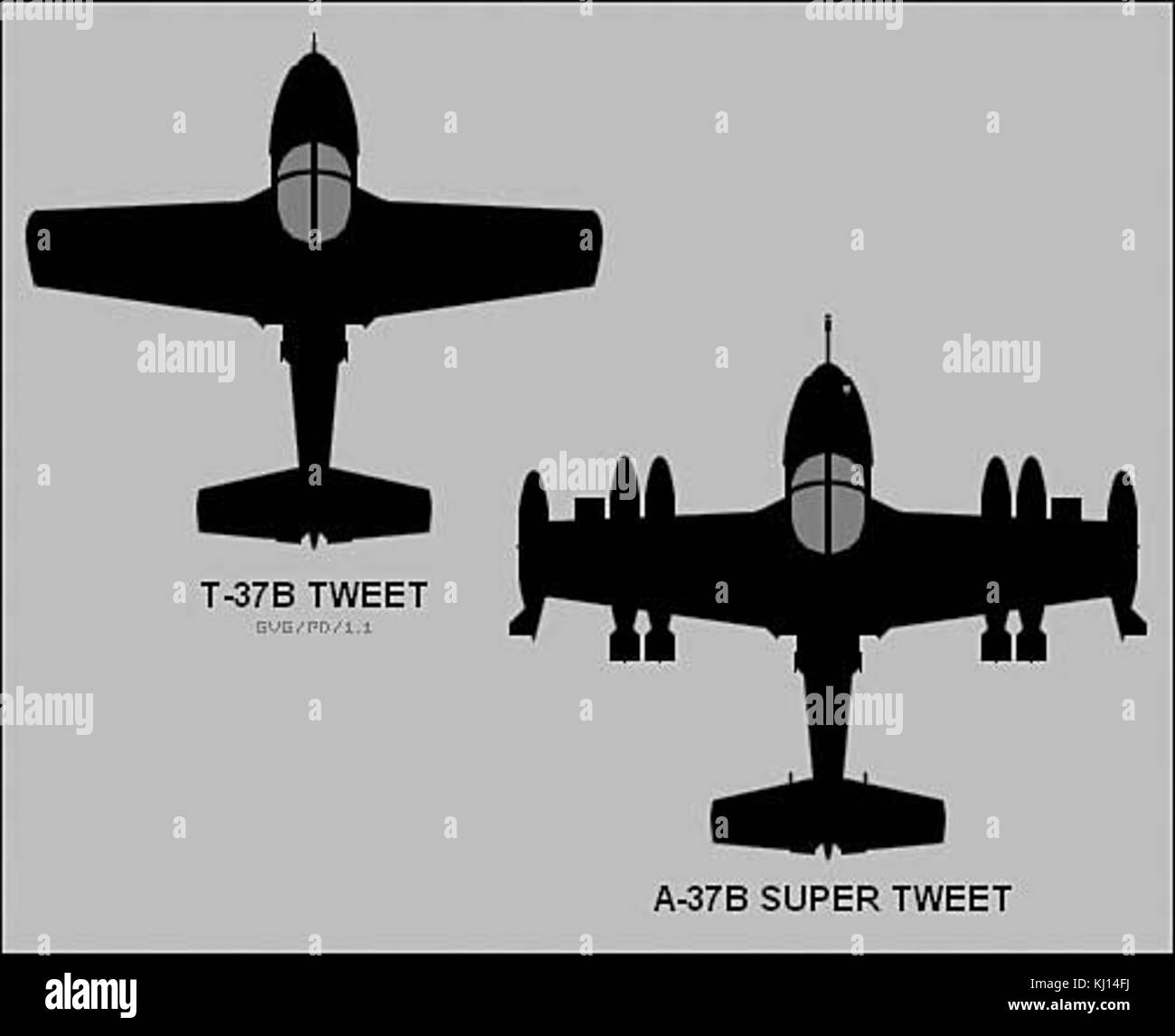 Tweet and Super Tweet Stock Photo - Alamy