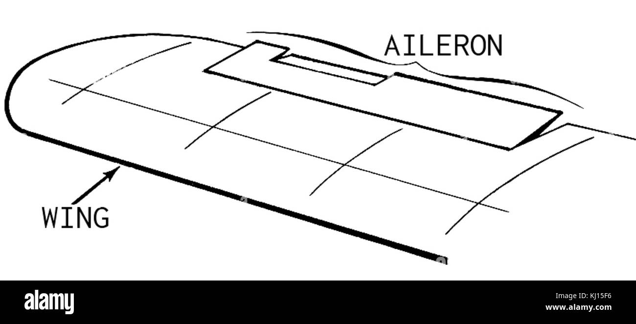 Aileron Black and White Stock Photos & Images - Alamy