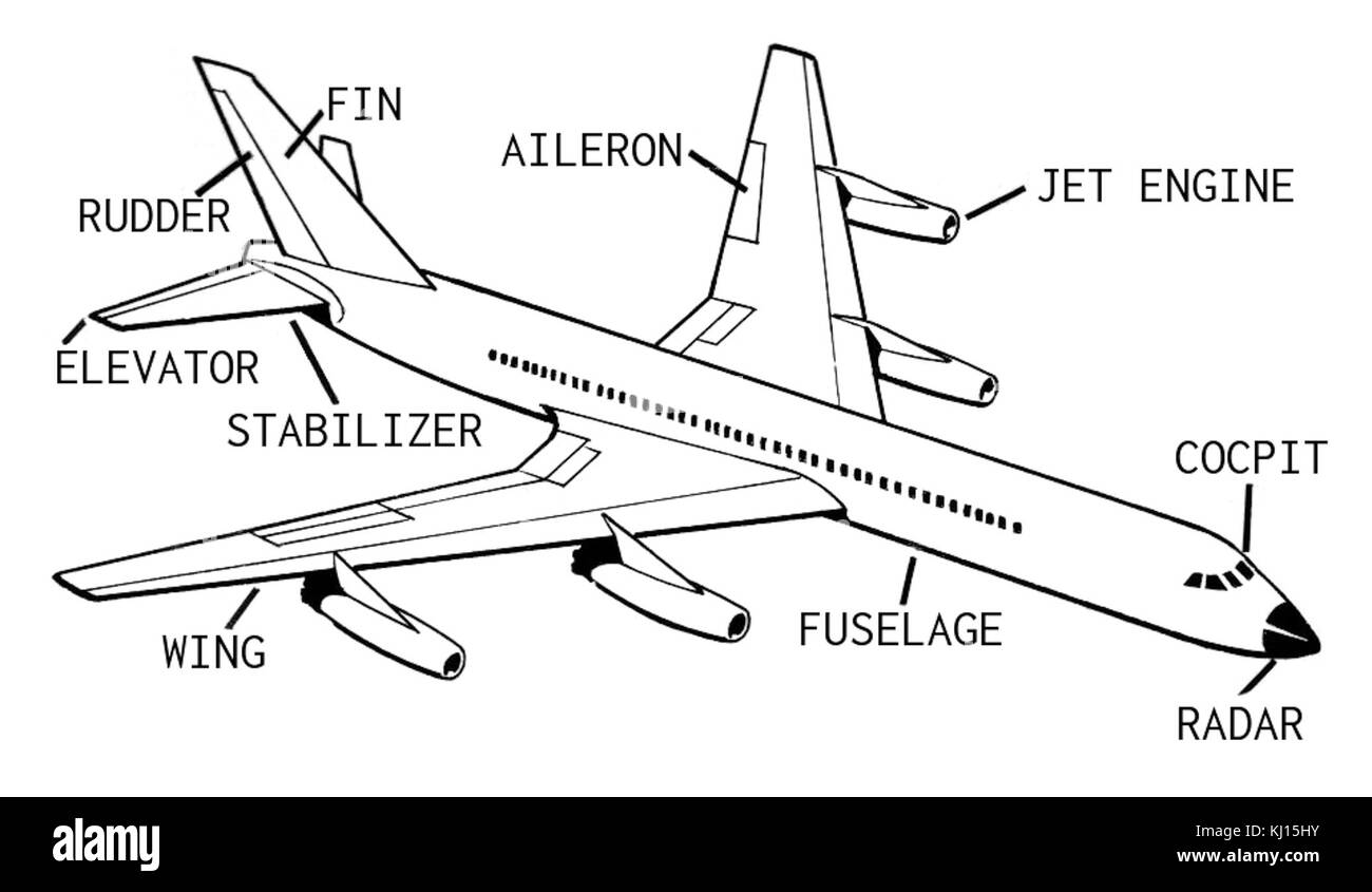 This image depicts an airplane, likely a historical model, showcasing ...