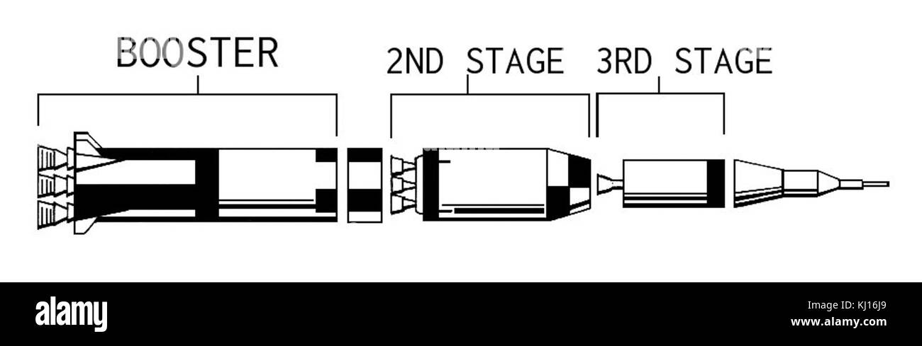Output devices hi-res stock photography and images - Alamy