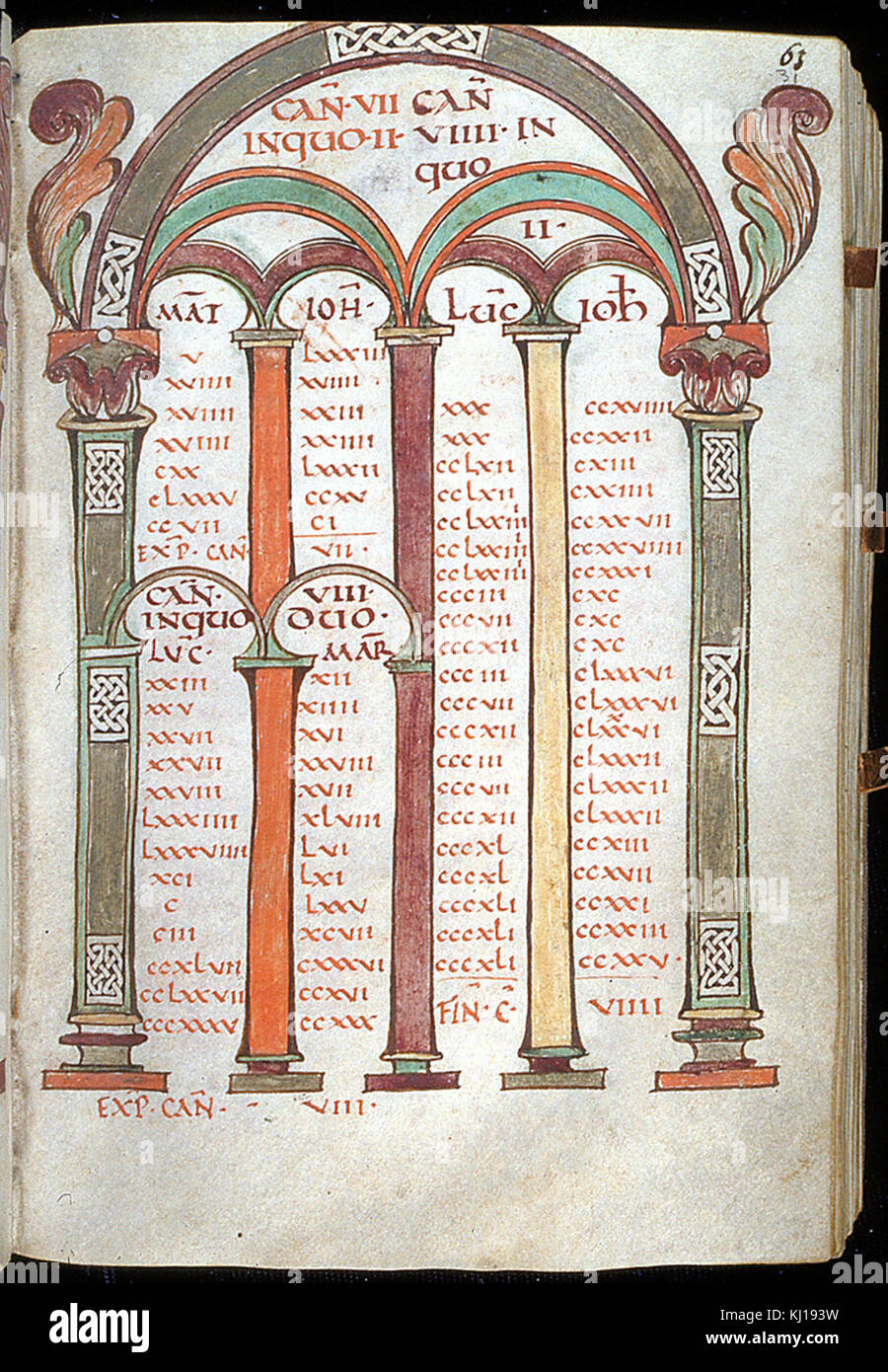 This German manuscript leaf from the Gospels, labeled 'Walters W431R ...