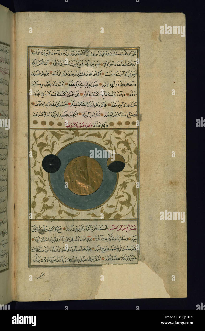 Muhammad ibn Muhammad Shakir Ruzmah-'i Nathani - Solar Eclipse ...