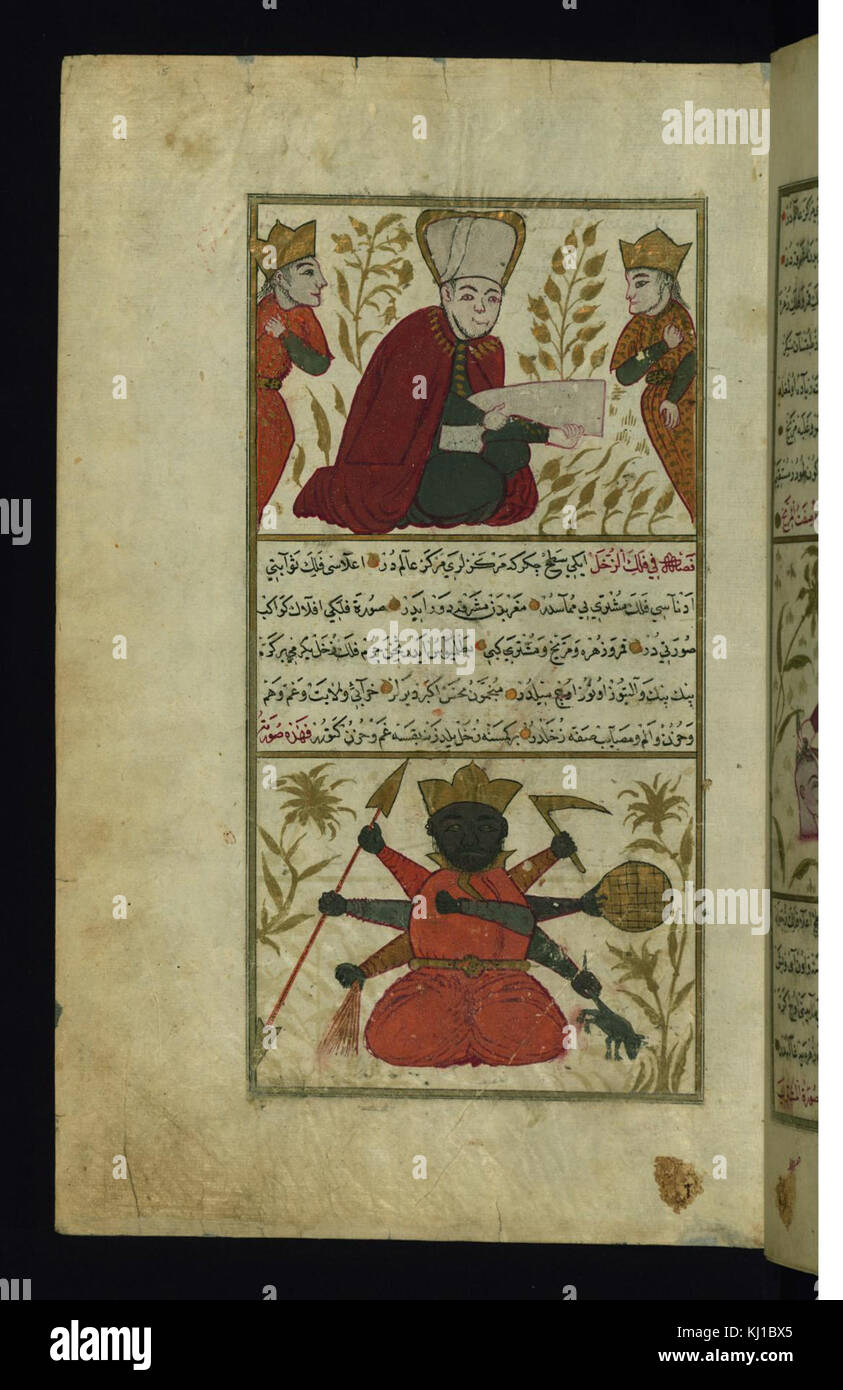 Muhammad ibn Muhammad Shakir Ruzmah-'i Nathani - Jupiter and Saturn ...