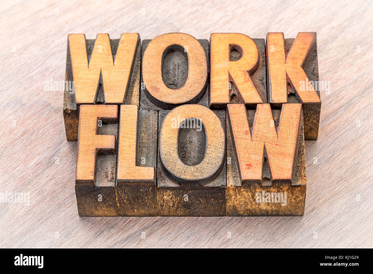 Workflow word abstract in hi-res stock photography and images - Alamy