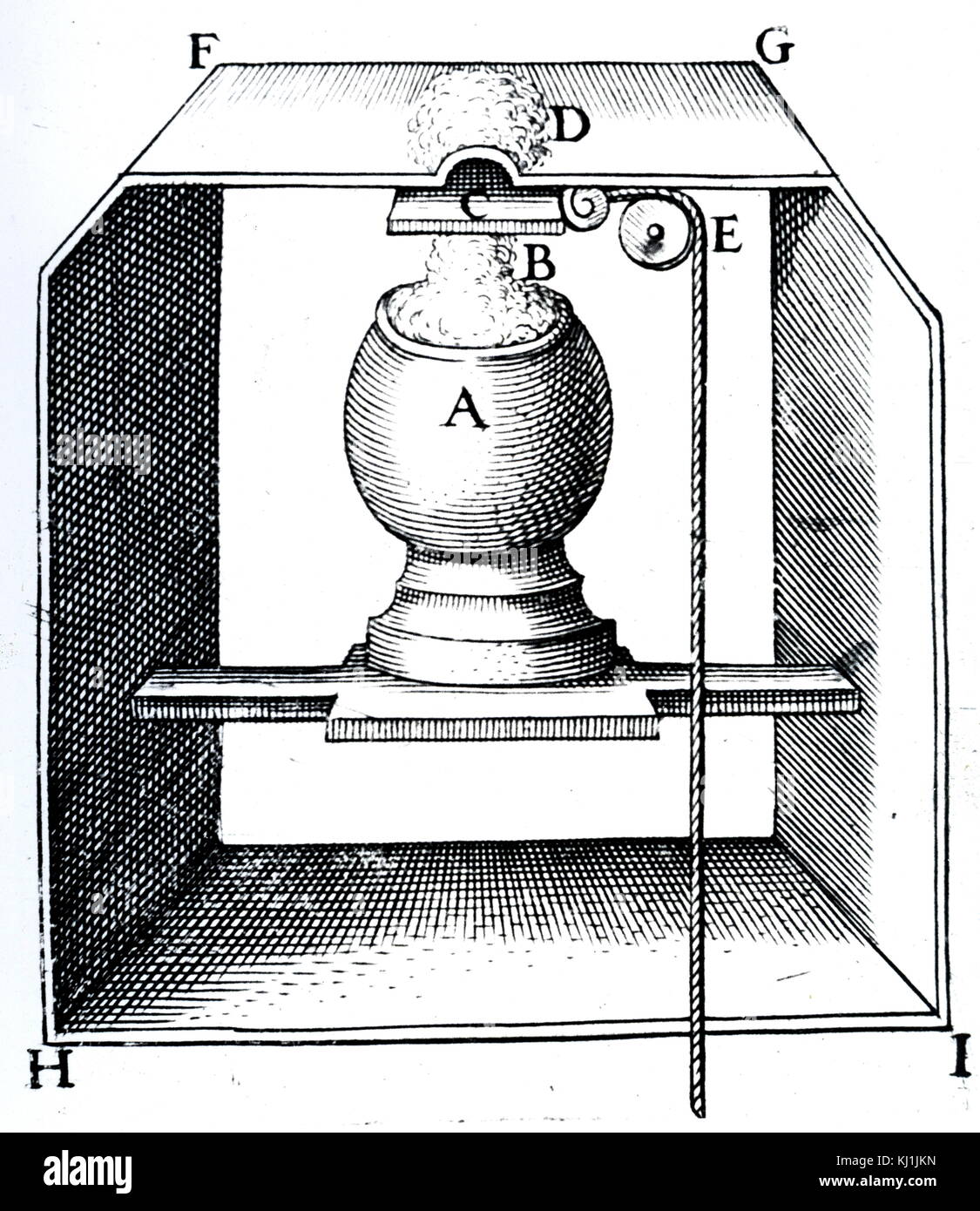 Engraving depicting the Hero of Alexandria's method of secretly setting ...