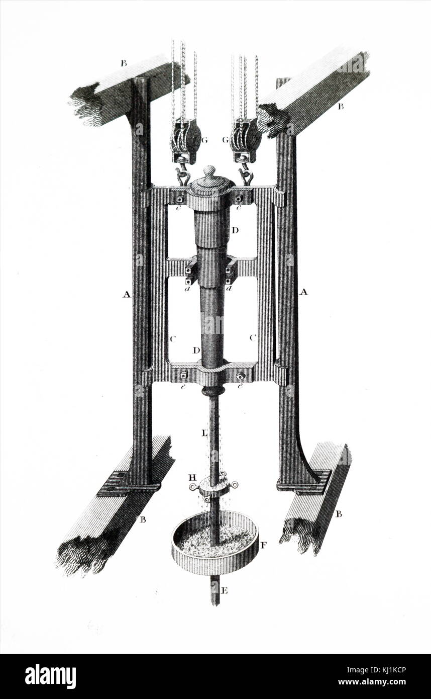 Engraving depicting the apparatus for a vertically cannon boring ...