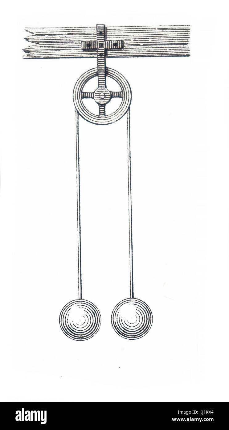 Illustration of an 19th Century mechanical pulley Stock Photo - Alamy