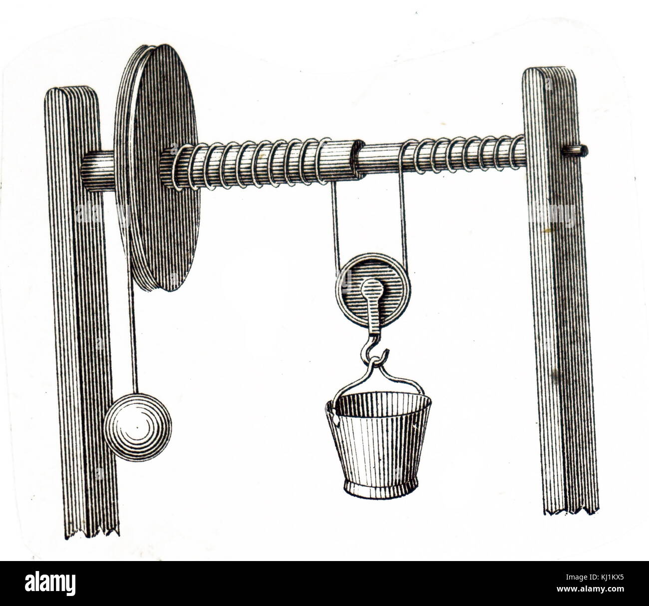 Illustration of an 19th Century mechanical pulley Stock Photo - Alamy