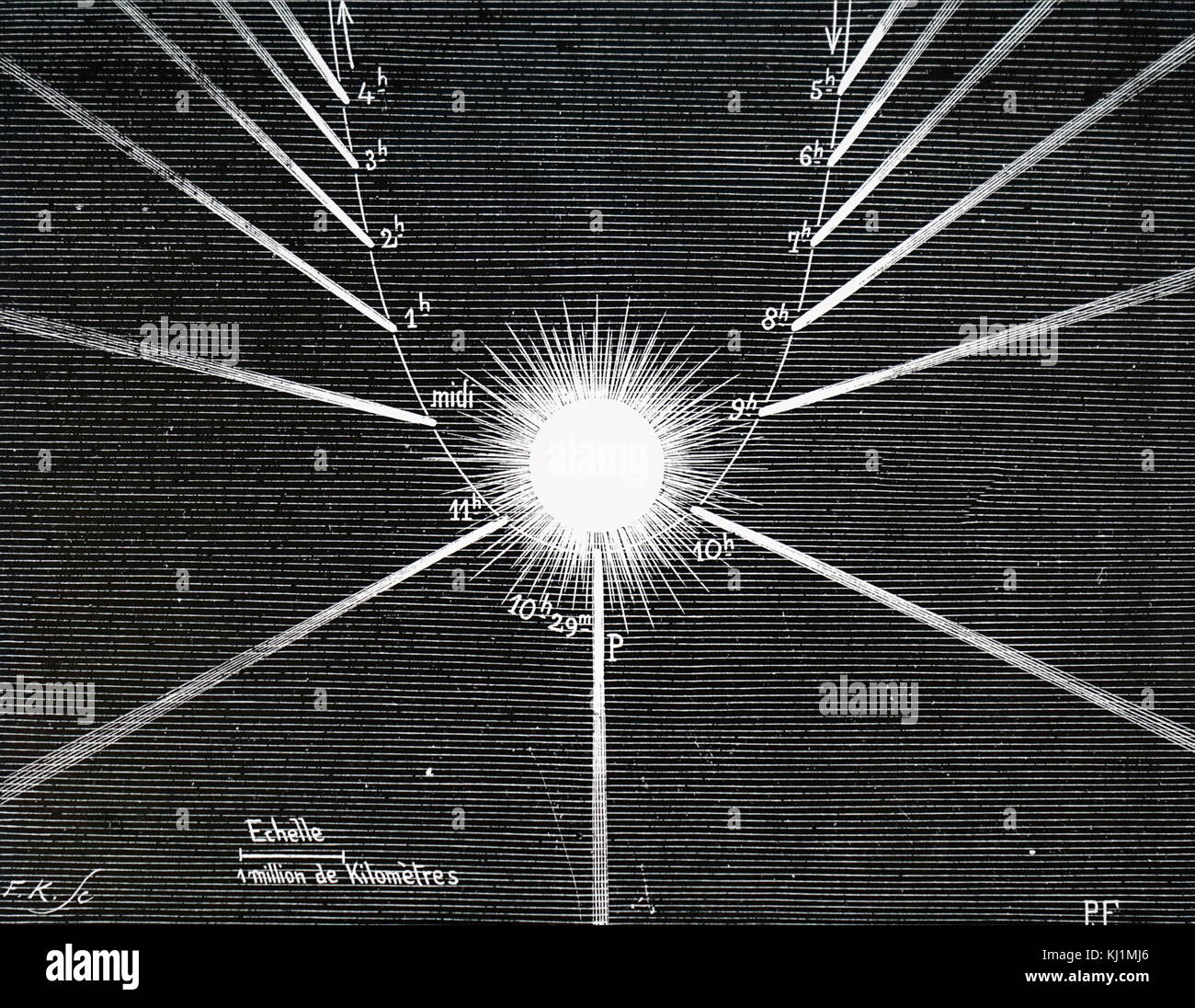 Engraving depicting the Great Comet of 1843. Dated 19th Century Stock ...