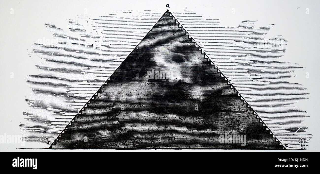 Engraving depicting the Great Pyramid of Cheops at Giza, showing how it ...