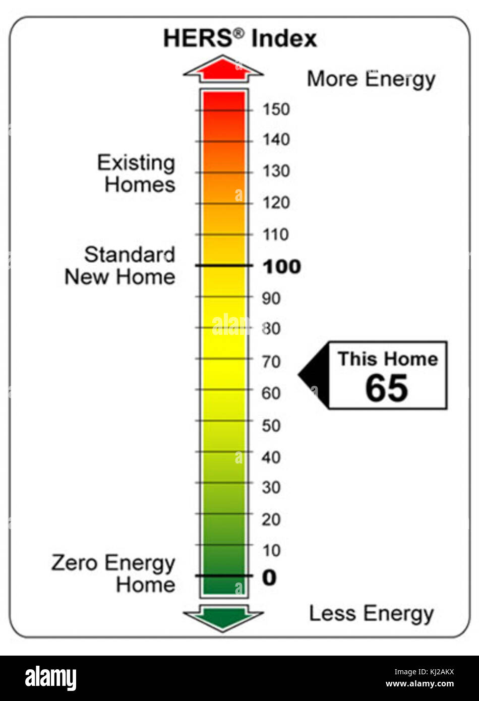 His and hers book hi-res stock photography and images - Alamy
