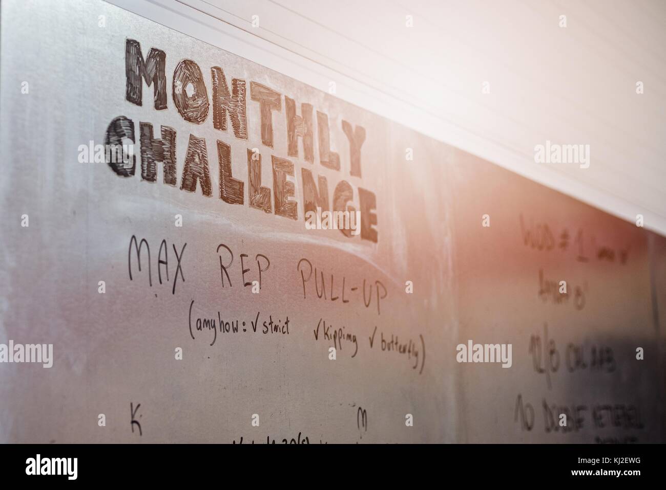 Metal scoreboard on the wall with results of crossfit monthly challenge ...