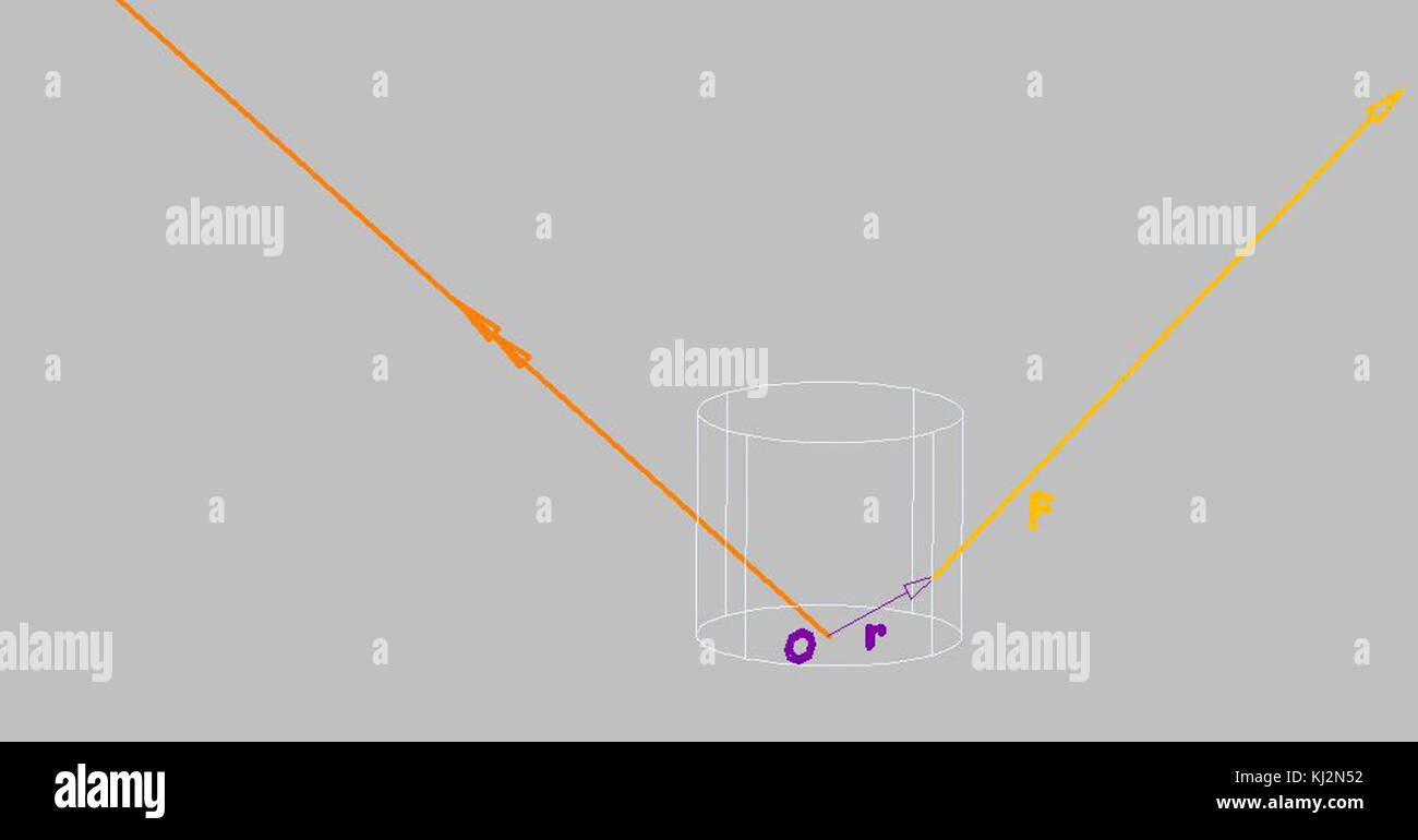Physics vector hi-res stock photography and images - Alamy