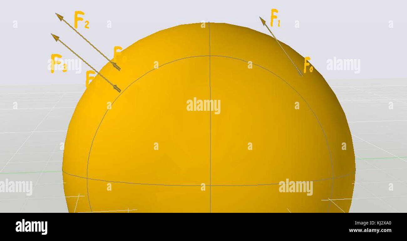 Forces exerted on an object Stock Photo - Alamy