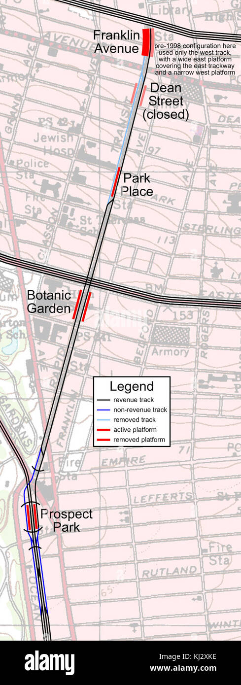 Franklin Avenue Shuttle Stock Photo - Alamy