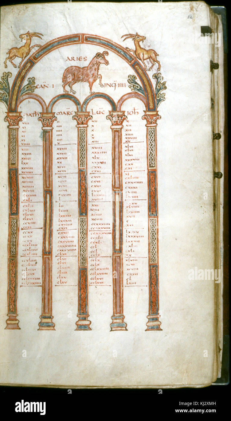 French - Leaf from Gospels - Walters W312R - Open Obverse Stock Photo ...