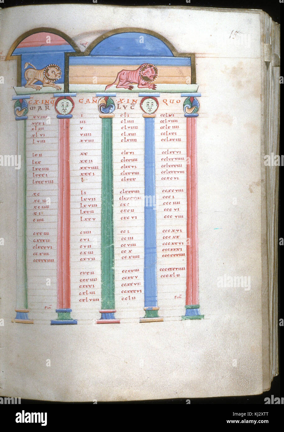 German - Leaf from Gospels - Walters W78R - Open Obverse Stock Photo ...