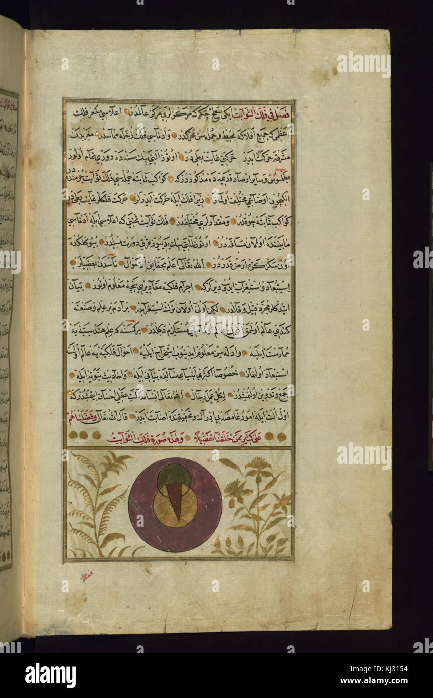 Muhammad ibn Muhammad Shakir Ruzmah-'i Nathani - Orbit of the Fxed ...