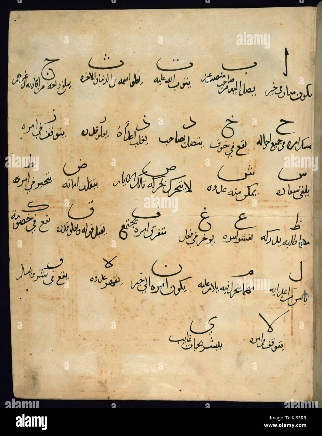 Indian - Letters of the Alphabet with Explanations - Walters W5632A ...