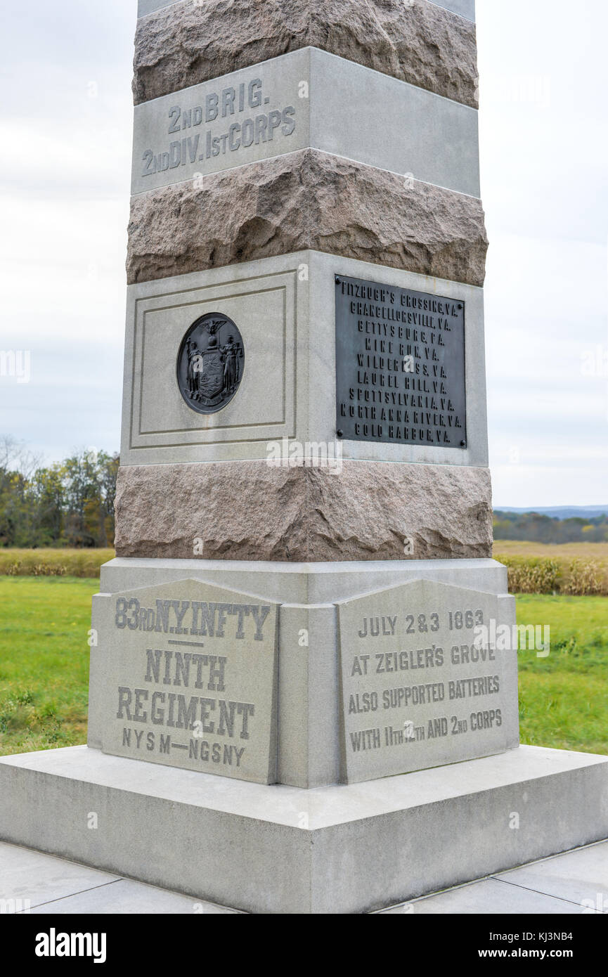 83rd New York Infantry Memorial monument at the Gettysburg National ...