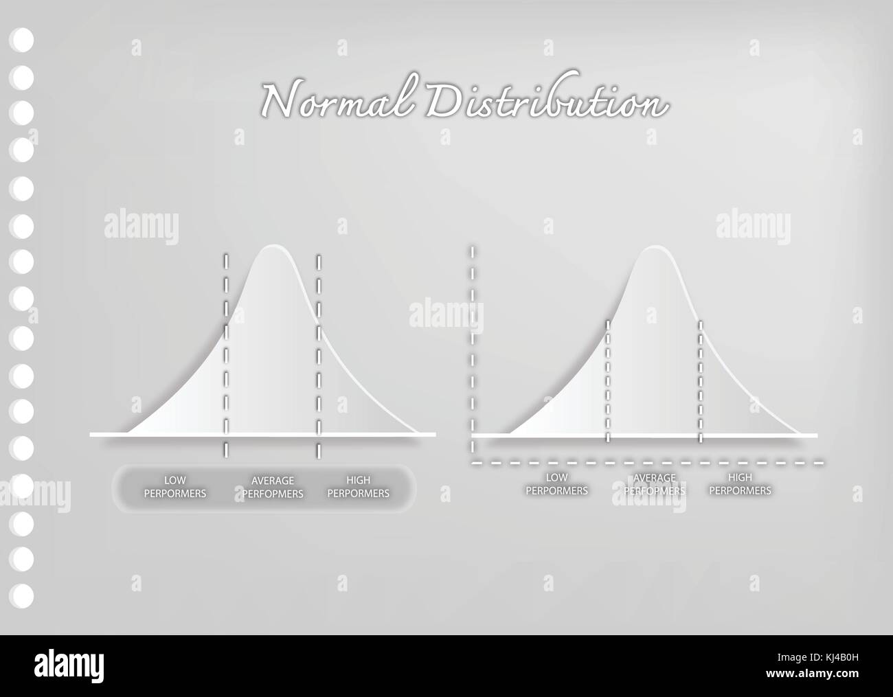 Business and Marketing Concepts, Paper Art Craft of Standard Deviation Diagrams, Gaussian Bell ...