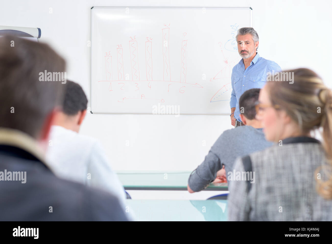 teacher writing on the white board Stock Photo - Alamy