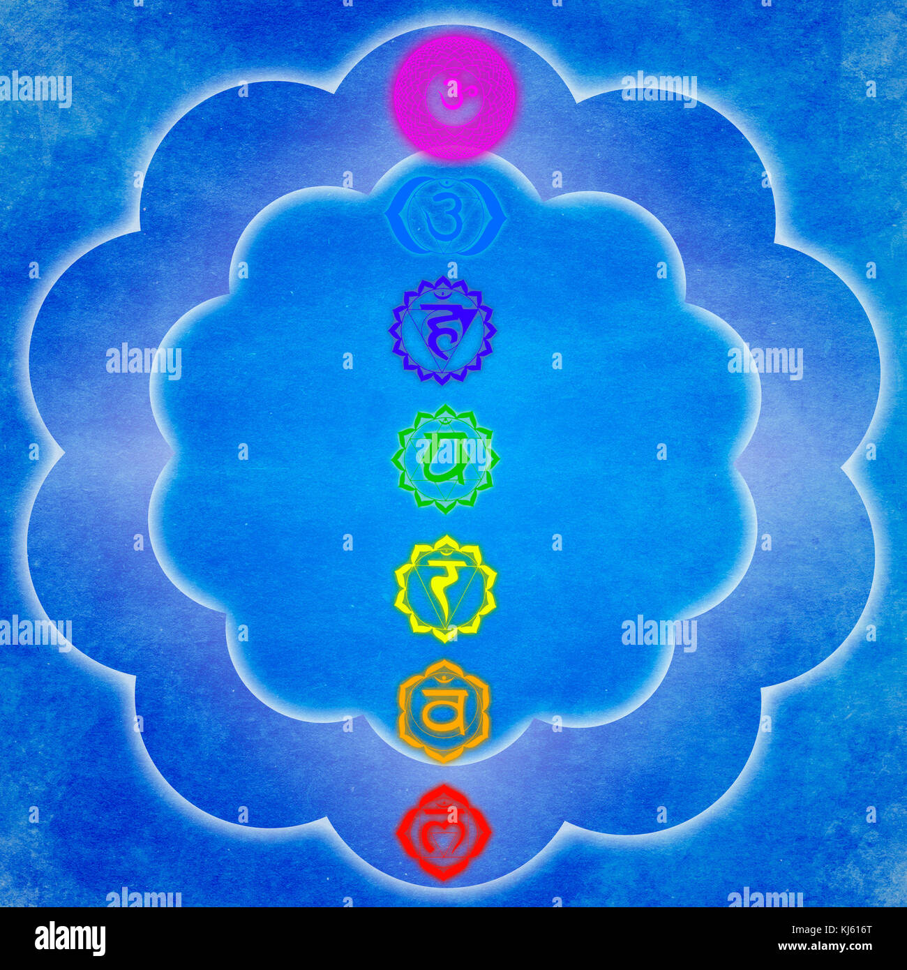 All Chakras High Resolution Stock Photography and Images - Alamy