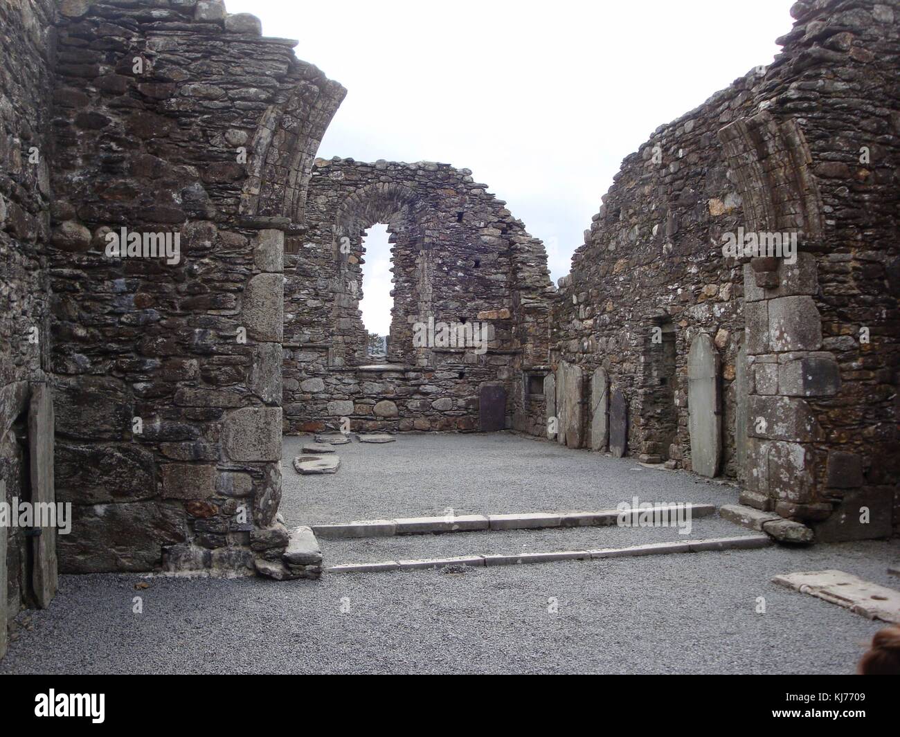 Ruins of Ancient Monastery Building in Ireland Stock Photo - Alamy