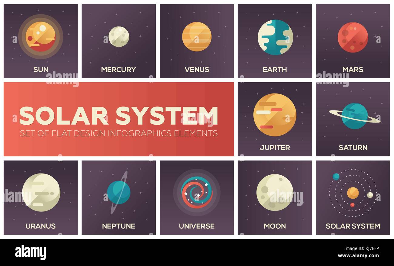 Planet uranus elements image Stock Vector Images - Alamy