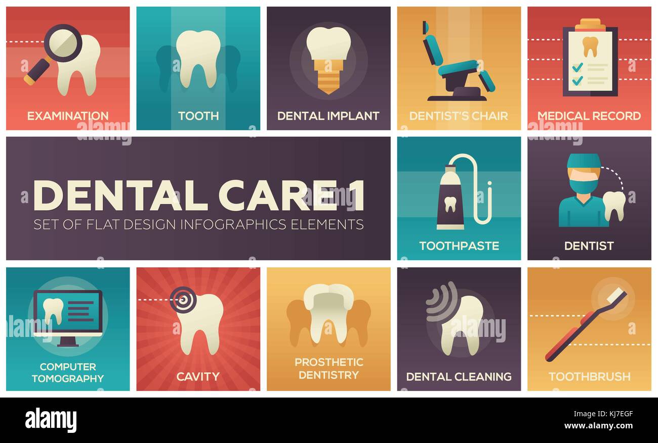 Dental care - set of flat design infographics elements Stock Vector ...