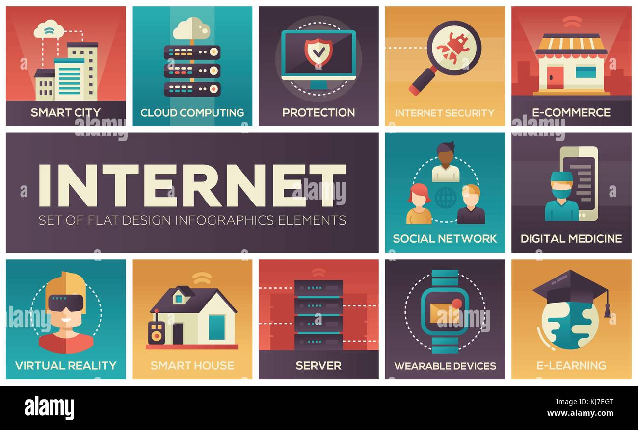 Internet - set of flat design infographics elements Stock Vector Image ...
