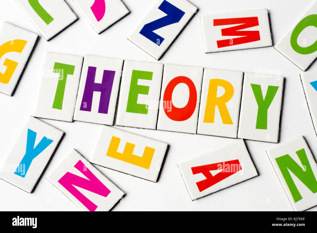 Learning theory hi-res stock photography and images - Alamy