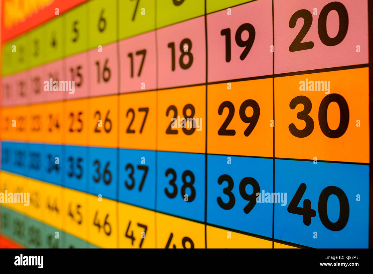Colorful number poster as learning tool for children Stock Photo - Alamy
