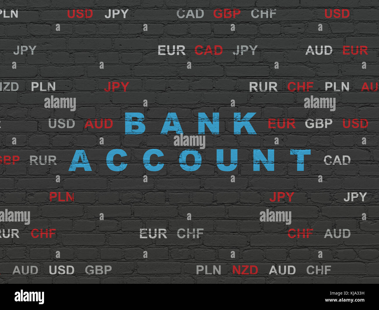 Banking concept: Bank Account on wall background Stock Photo - Alamy
